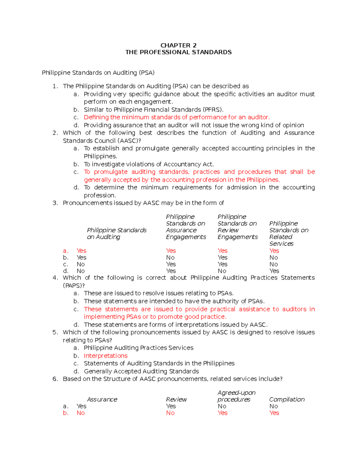 Chapter 2 - This would be helpful if the student will take the CPALE ...
