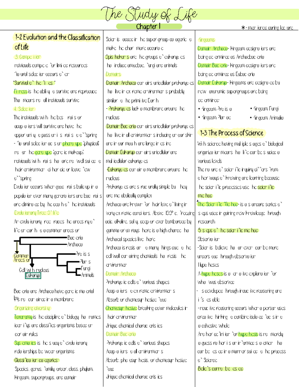 Biol-110 Principles Of Biology 1 - 1 - 2 Evolution and the ...