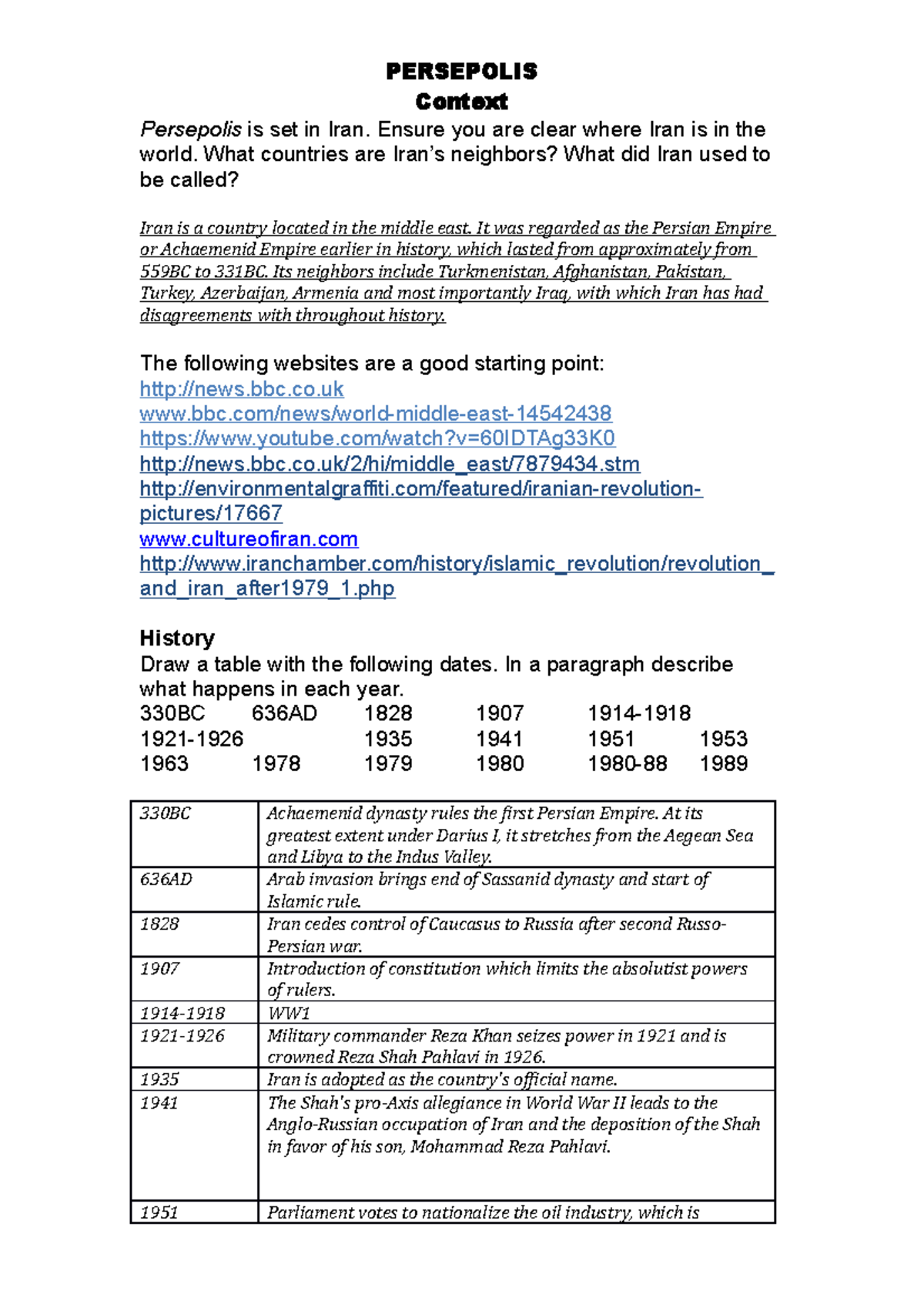 Persepolis Context - PERSEPOLIS Context Persepolis is set in Iran ...