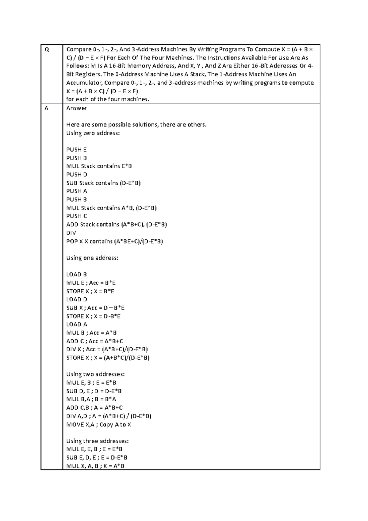 0,1,2,3-adress machine - Q Compare 0-, 1-, 2-, And 3-Address Machines By Writing Programs To ...