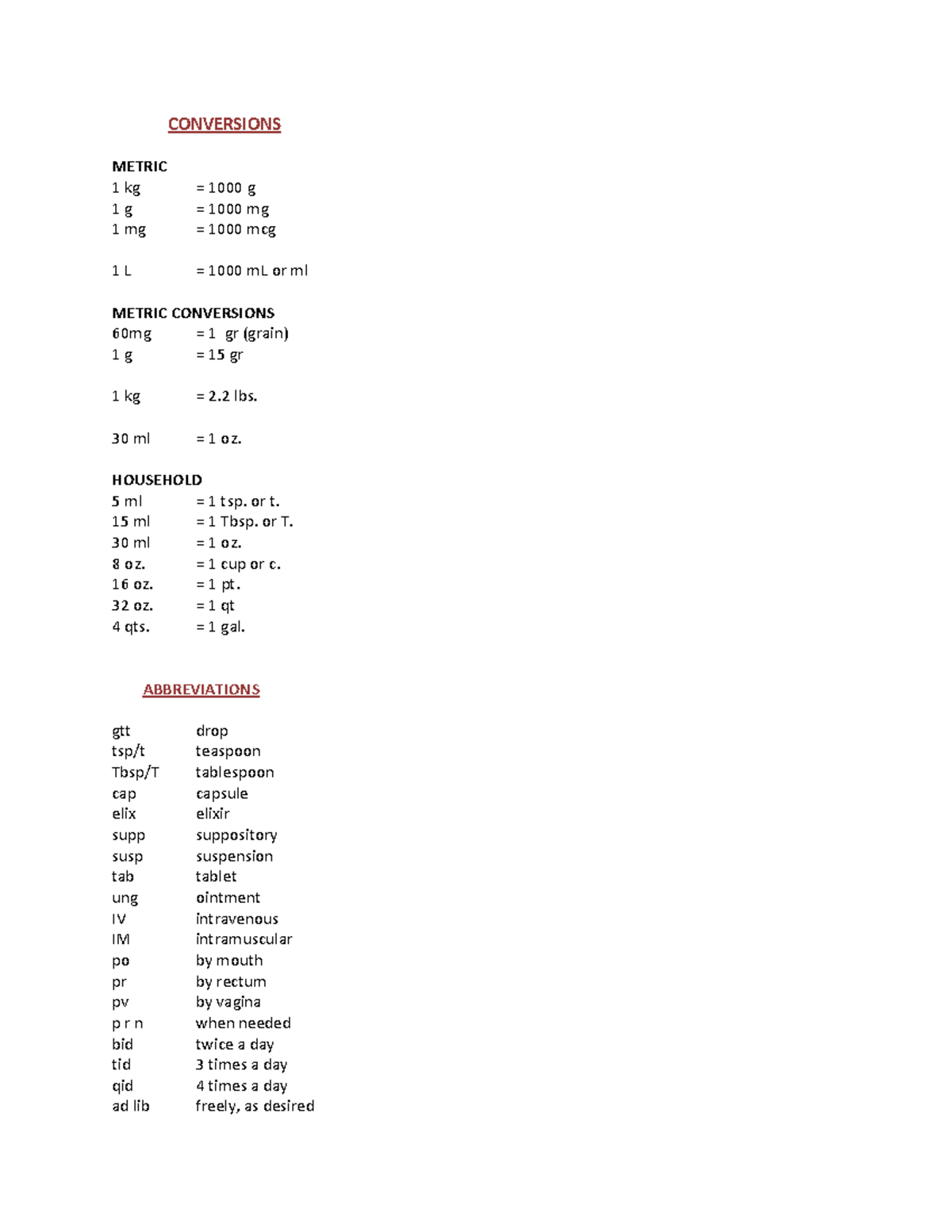 Conversion Chart CONVERSIONS METRIC 1 Kg 1000 G 1 G 1000 Mg 1 Mg