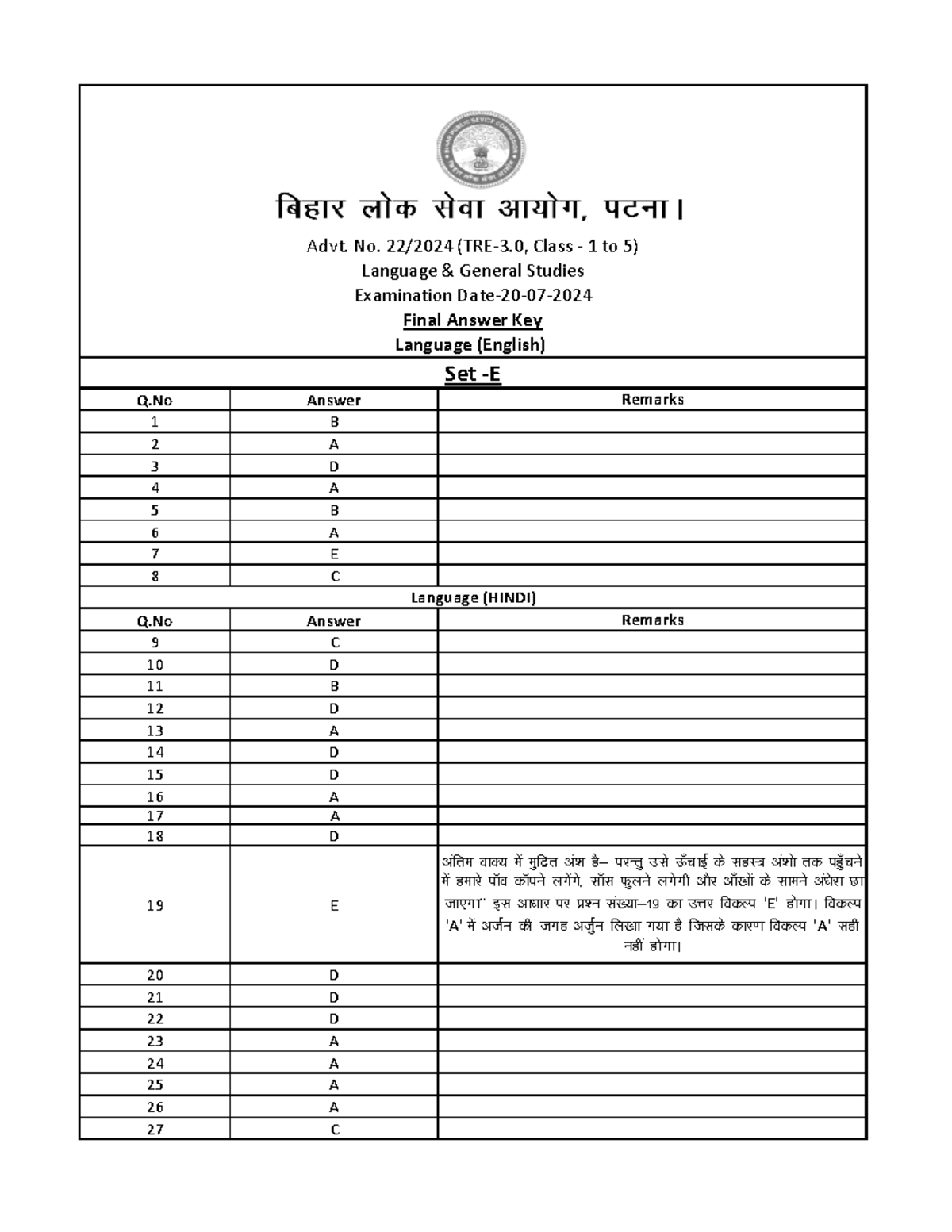 NB 2024 09 15 02 - BPSC Answer sheet - Q Answer 1 B 2 A 3 D 4 A 5 B 6 A ...