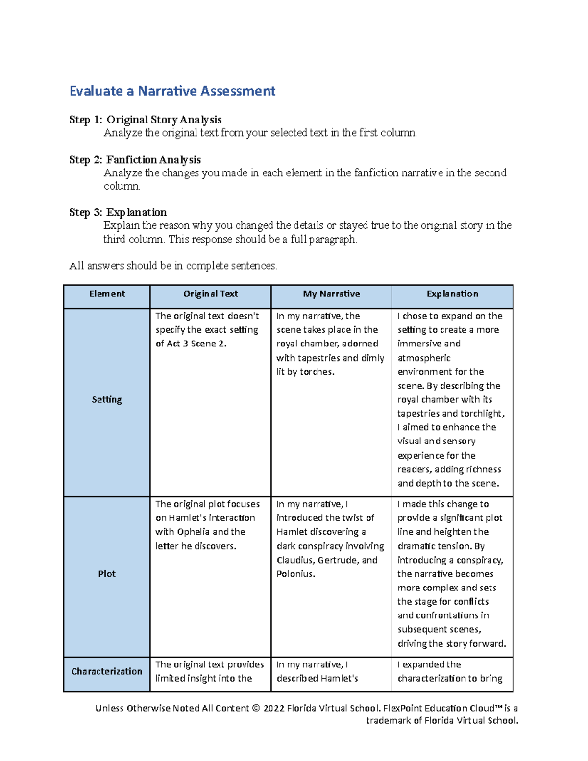 Evaluate a narrative assessment (1) - Evaluate a Narrative Assessment ...
