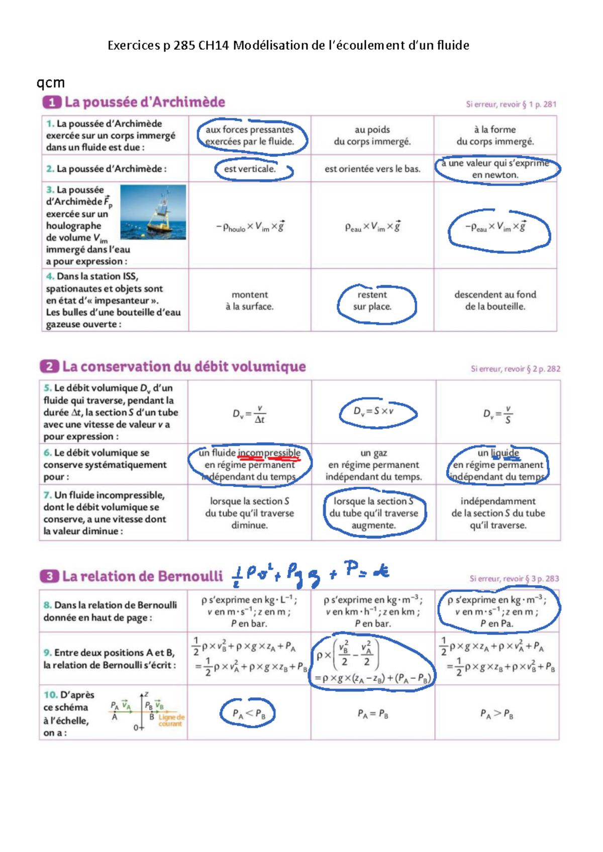 Ex CH 14 Modélisation de l'écoulement d'un fluide - Exercices p 285 ...