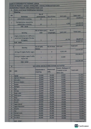 Tax Compliance (PIT in Perspective) - TAX COMPLIANCE: PERSONAL INCOME ...