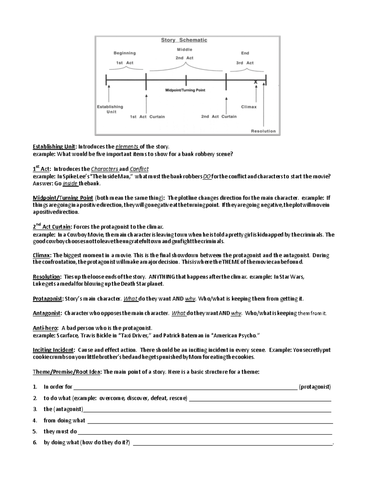 Story Diagram and Definitions - Establishing Unit: Introduces the ...