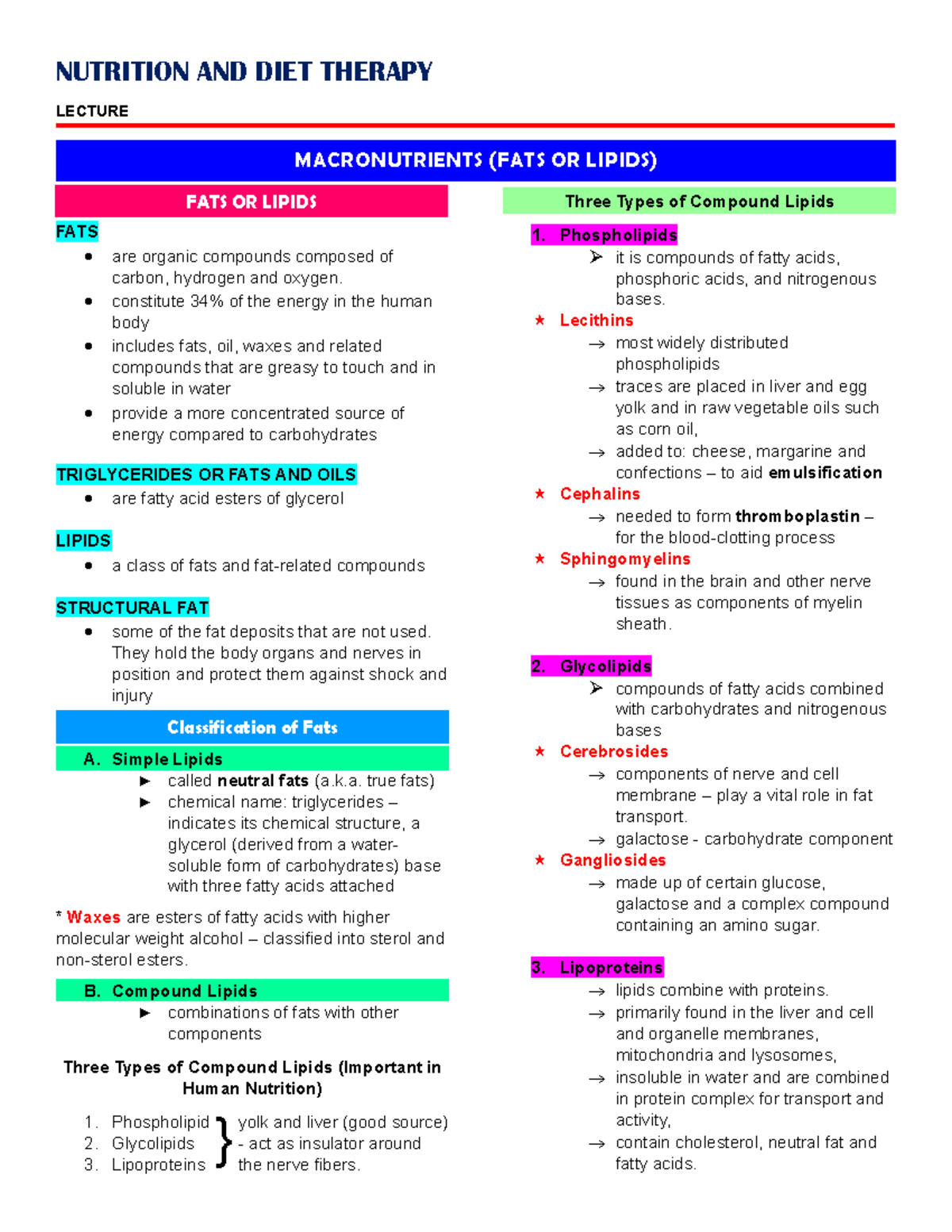 FATS - FATS - MACRONUTRIENTS (FATS OR LIPIDS) FATS OR LIPIDS NUTRITION ...