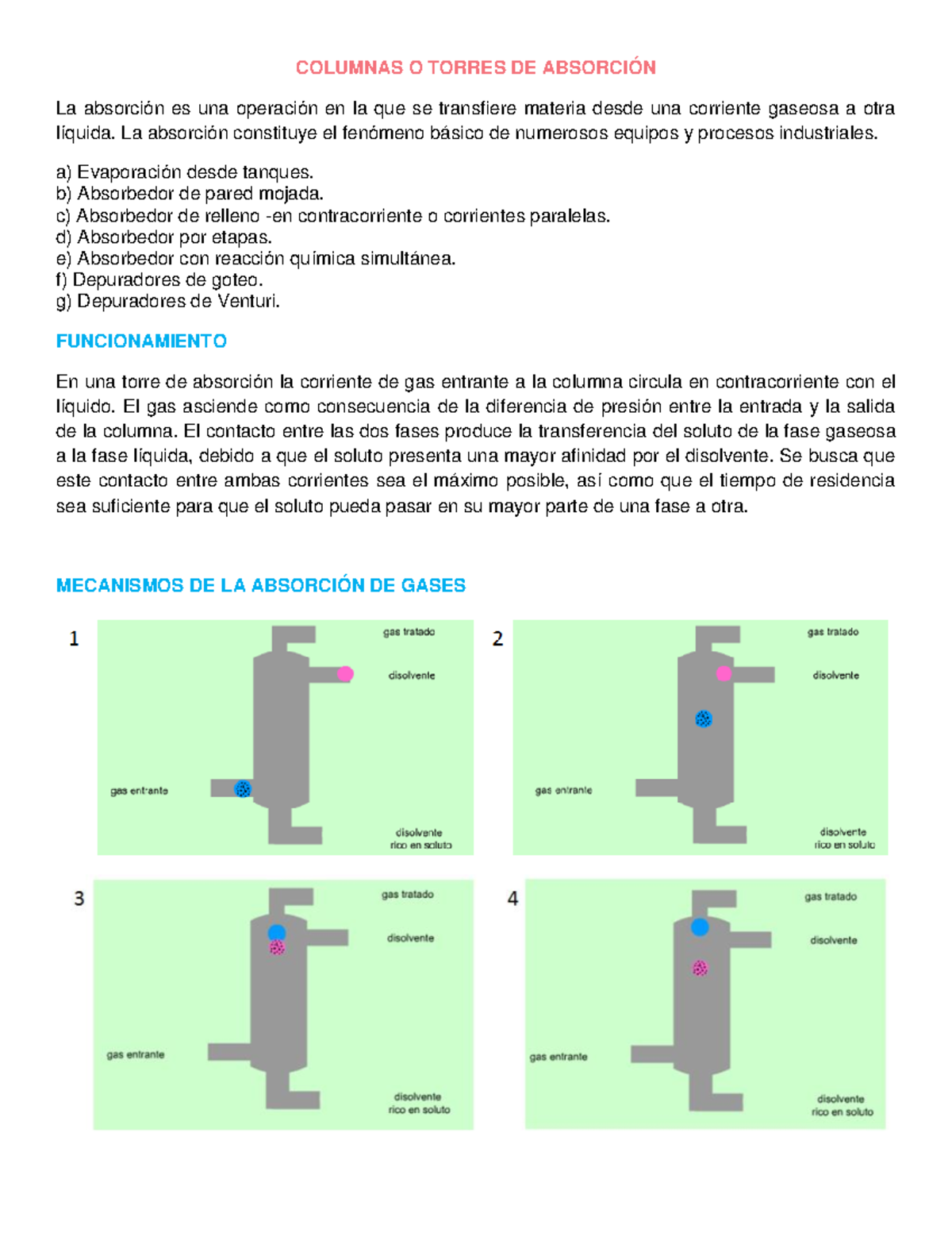 Psiii-absorcion-ago dic-2013 - COLUMNAS O TORRES DE ABSORCIÓN La ...