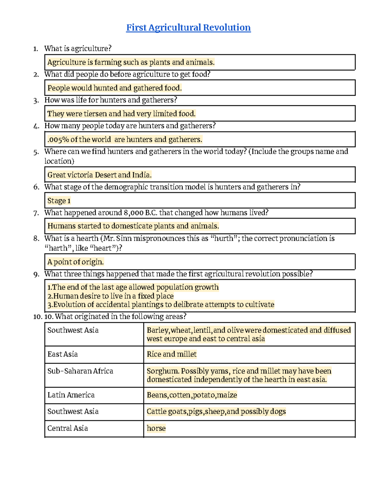 Mr. Sinn 1st Agricultural Revolution - First Agricultural Revolution ...