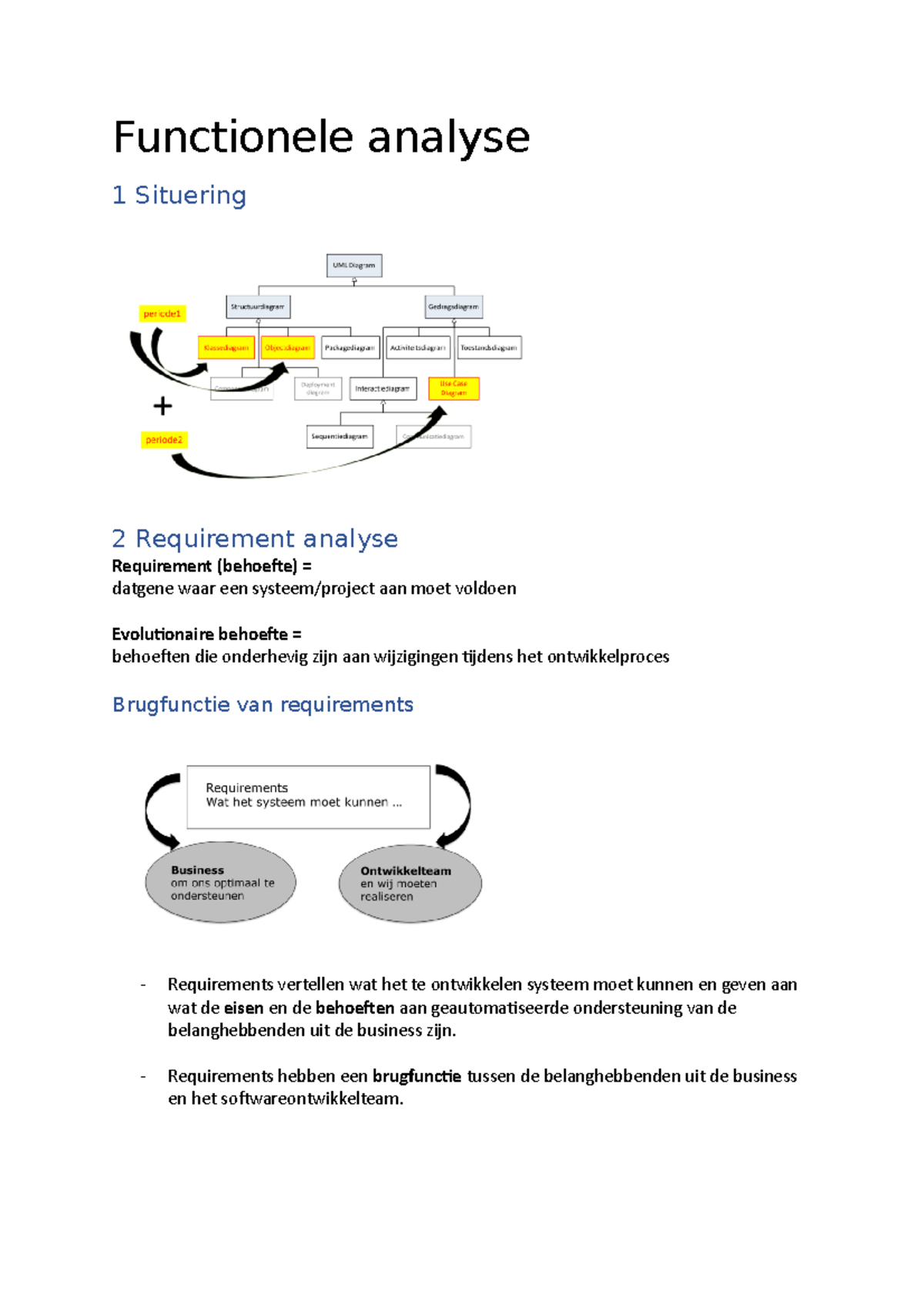 Software engeneering periode 2 - Functionele analyse 1 Situering 2 ...