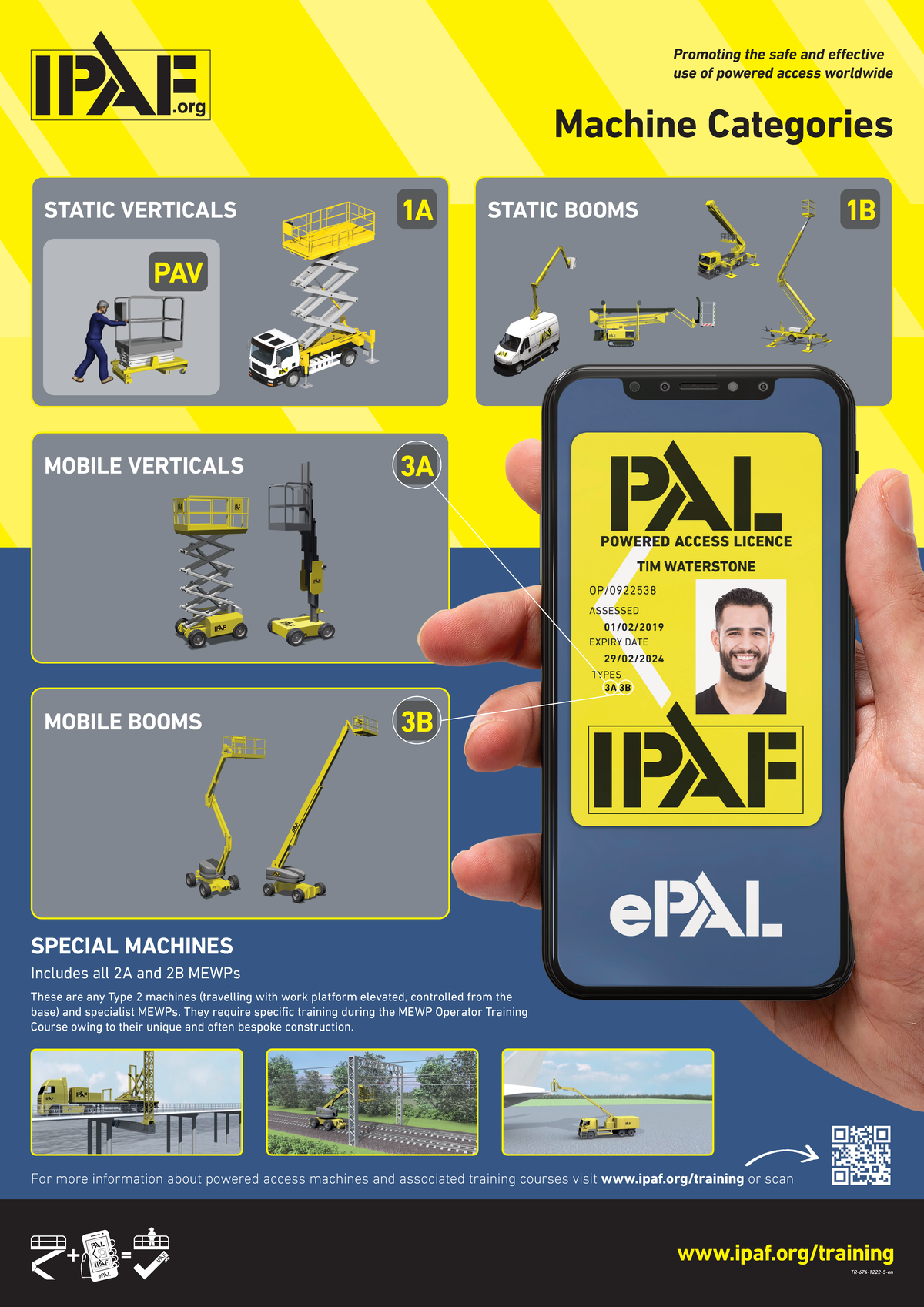 IPAF MEWP Category Poster (TR-674-1222-en) - ipaf/training Promoting ...