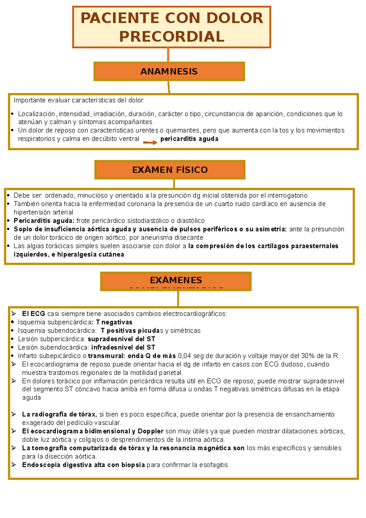 Dolor Precordial Autonomo - Semiología - UNL - Studocu