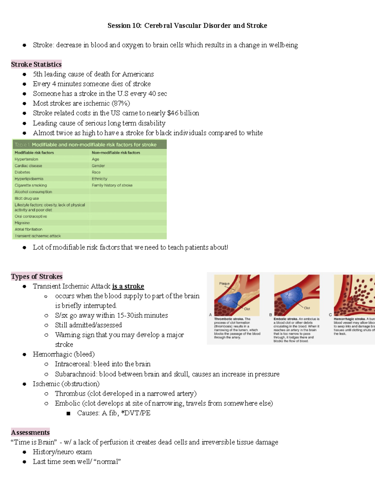 Class 10 CVA and Stroke - Lecture Notes for Complex Adaptive Care ...