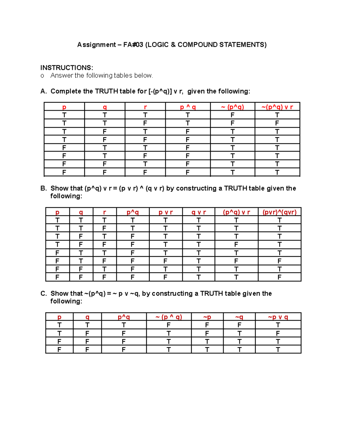 Mathematics In the Modern World - Truth Table (LOGIC & COMPOUND STATEMENTS) - Studocu