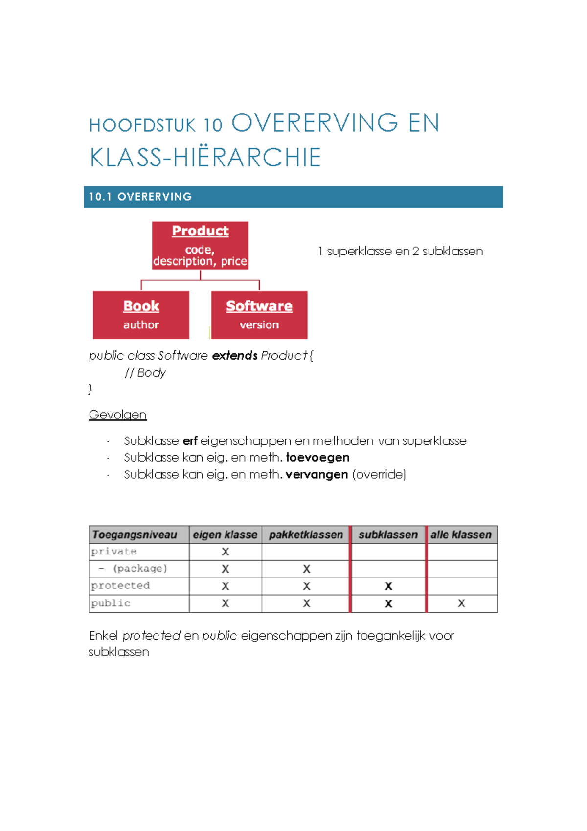 Samenvatting-JAVA - Samenvatting - OVERERVING superklasse en 2 class Software extends Product ...
