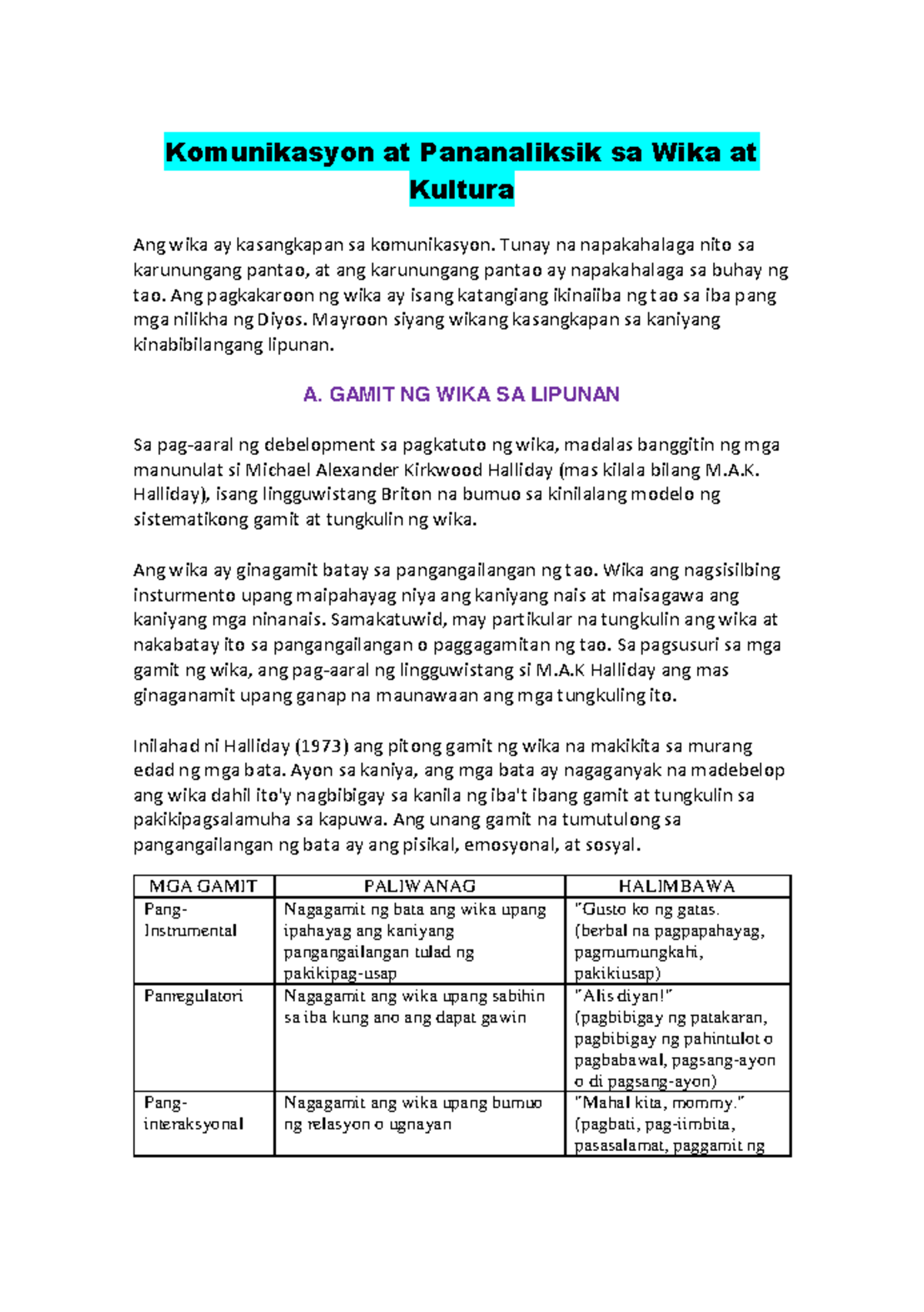 Komunikasyon at Pananaliksik sa Wika at Kultura - Komunikasyon at ...