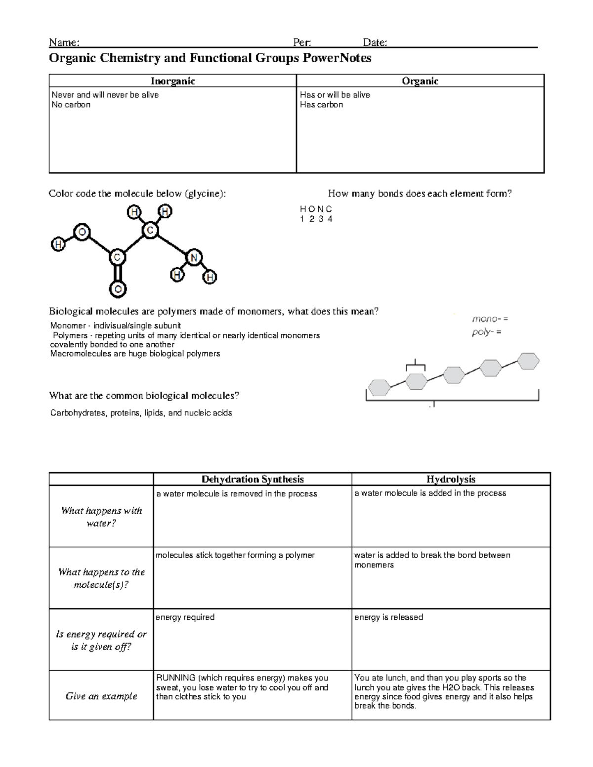 Notes Organic Chem and Functional Groups Power Notes - Name: Per: Date ...