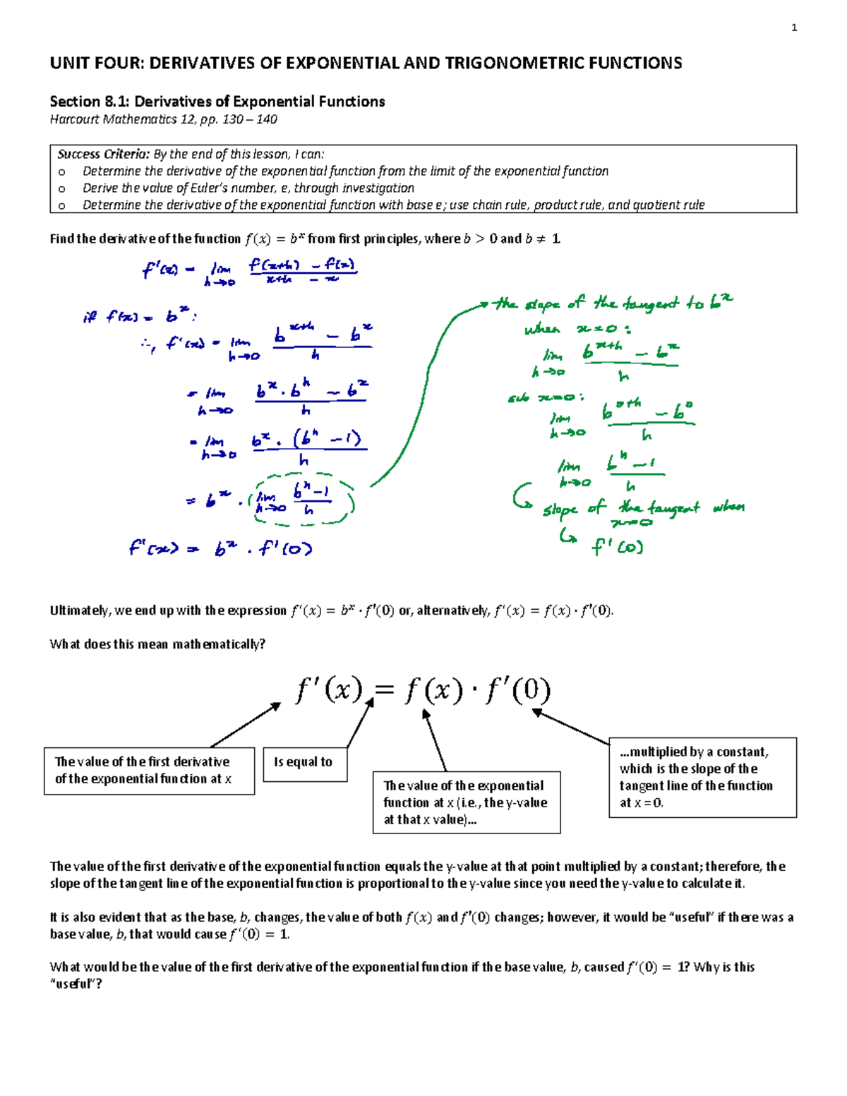 MCV 4U Derivatives of Exponentials and Trig 2022 B - UNIT FOUR ...