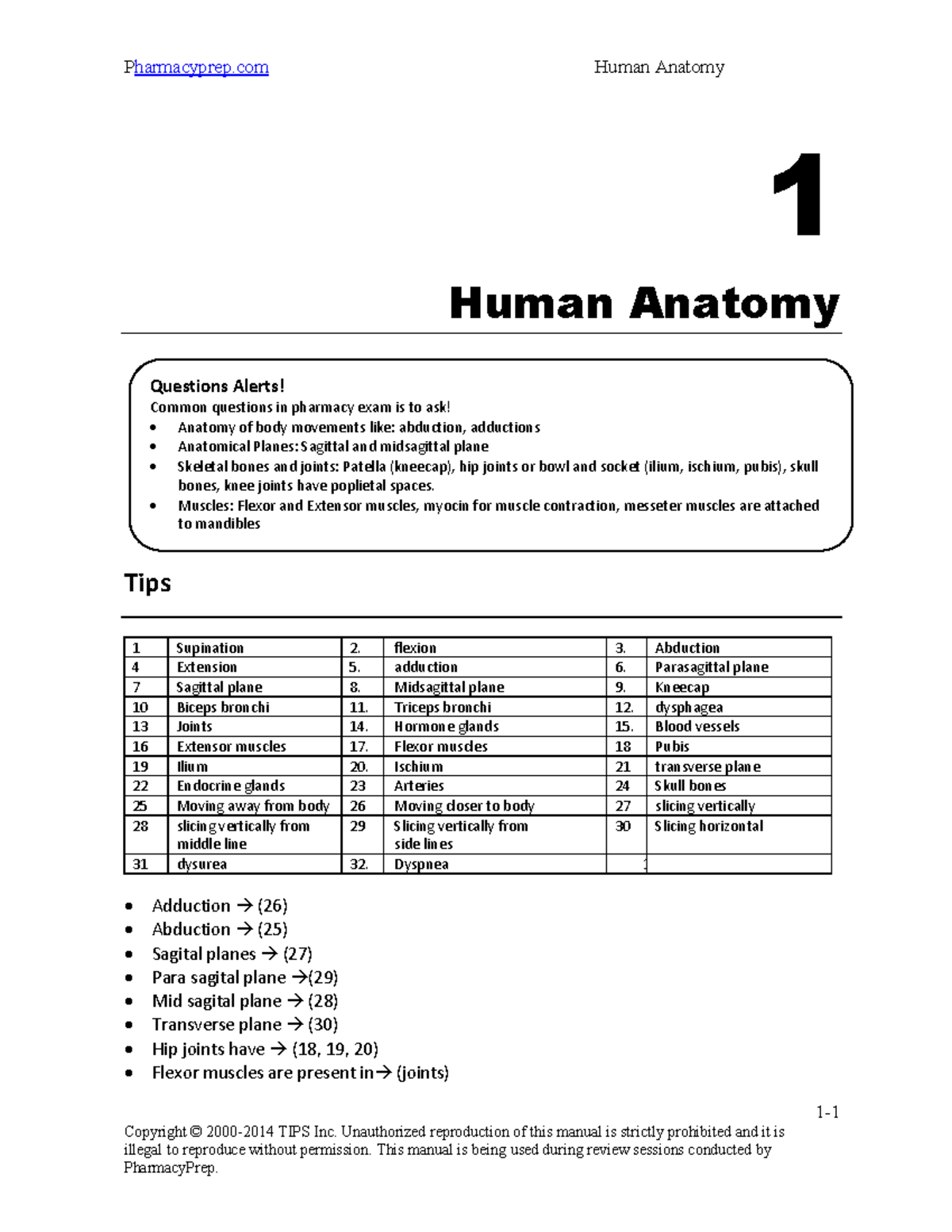 01 Chapter Human Anatomy 59 - Pharmacyprep Human Anatomy 1 Human ...