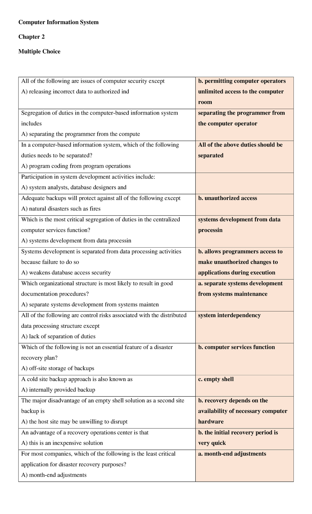 Chapter 2 Computer Information System (multiple choice) - Computer ...