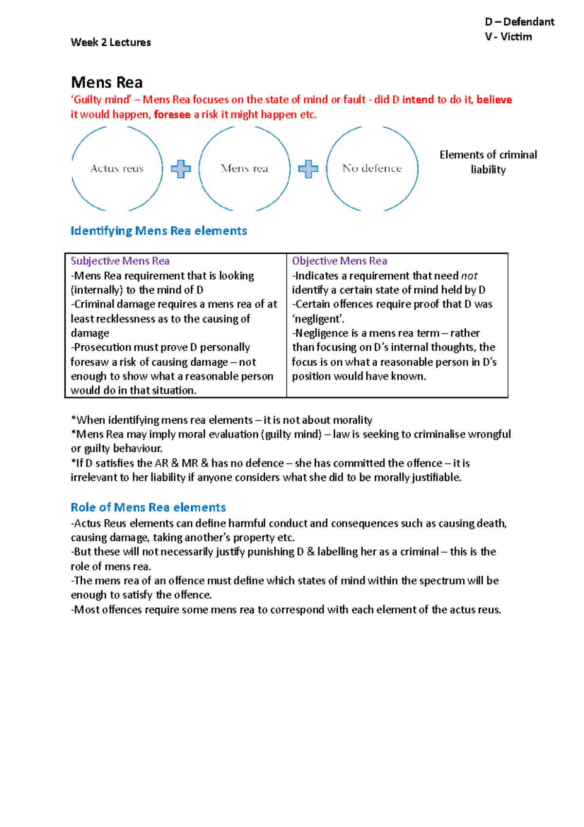 Mens Rea - Notes on Mens Rea - Week 2 Lectures Mens Rea ‘Guilty mind ...