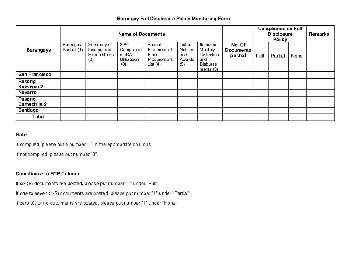 Bfdp-mmonitoring-form - Barangay Full Disclosure Policy Monitoring Form ...