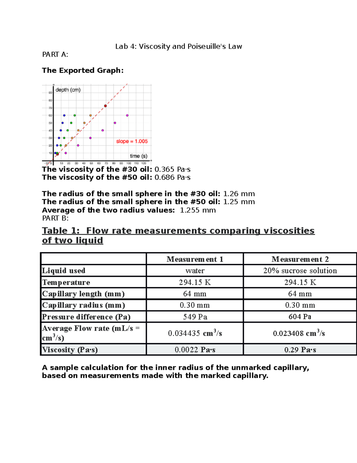 Lab 4 - lab work - Lab 4: Viscosity and Poiseuille's Law PART A: The ...