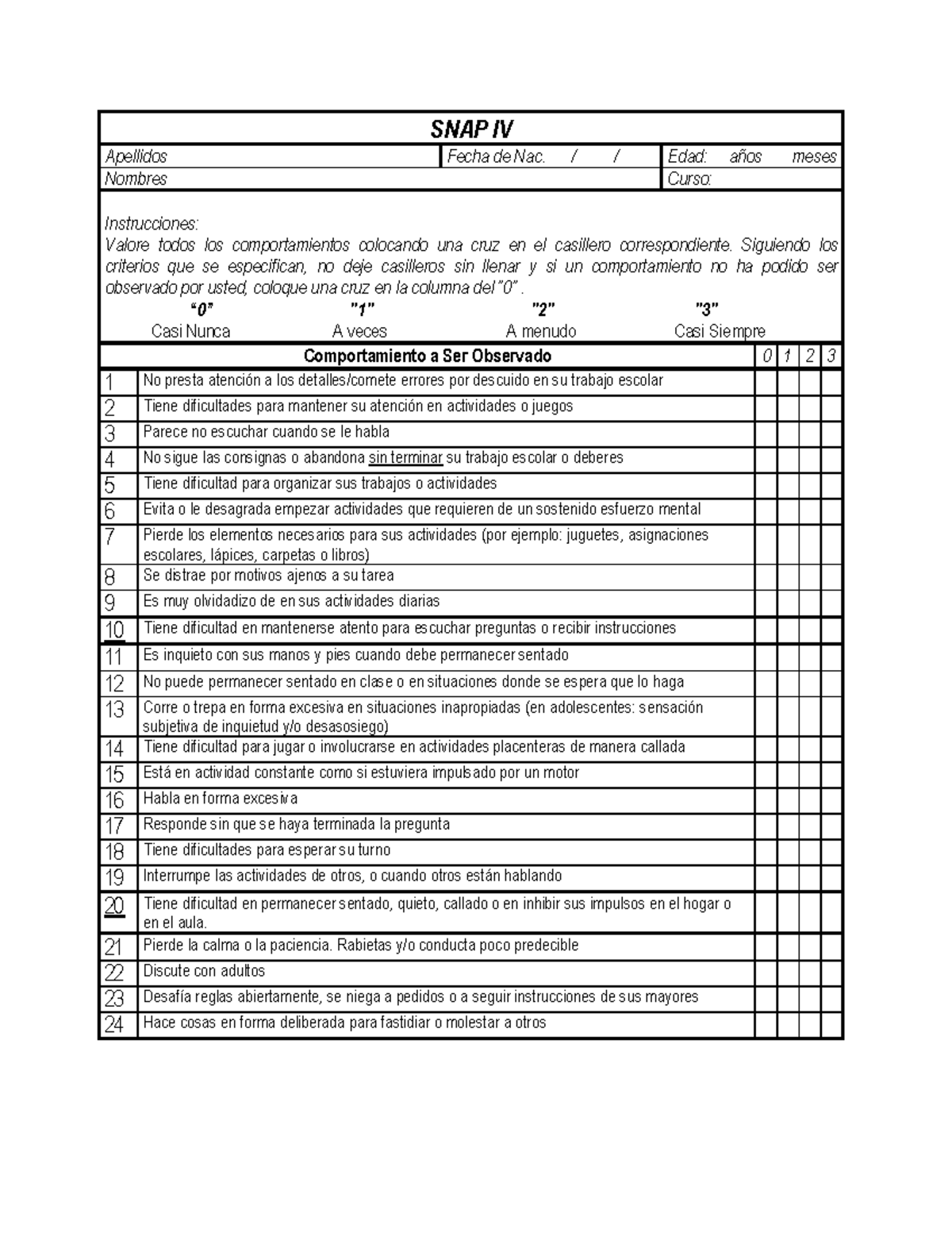 SNAP-IV-pdf - TDAH evaluación - SNAP IV Apellidos Fecha de Nac ...