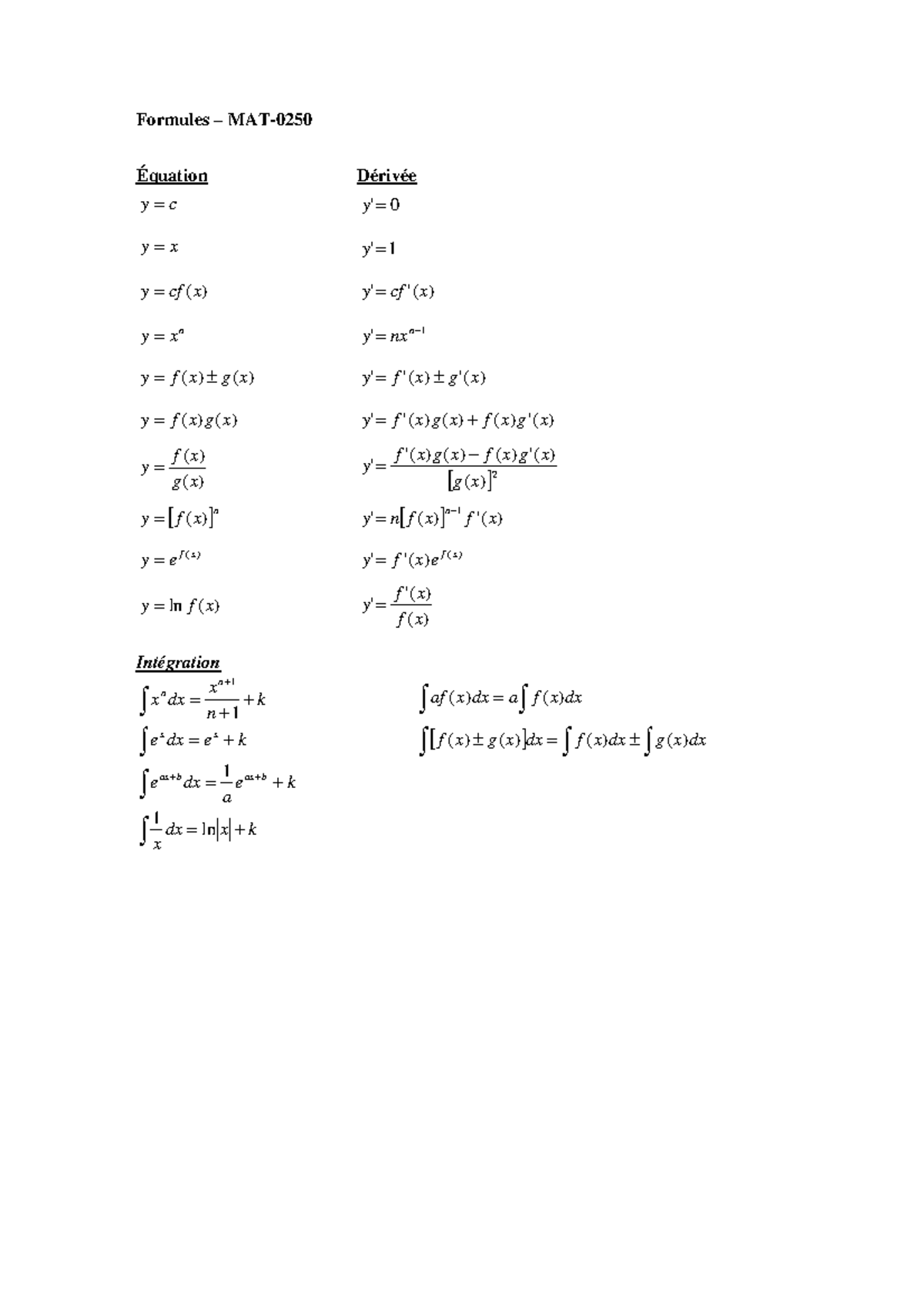 MAT-0250 formules - Formules – MAT- Équation Dérivée y = c y'= 0 y = x ...