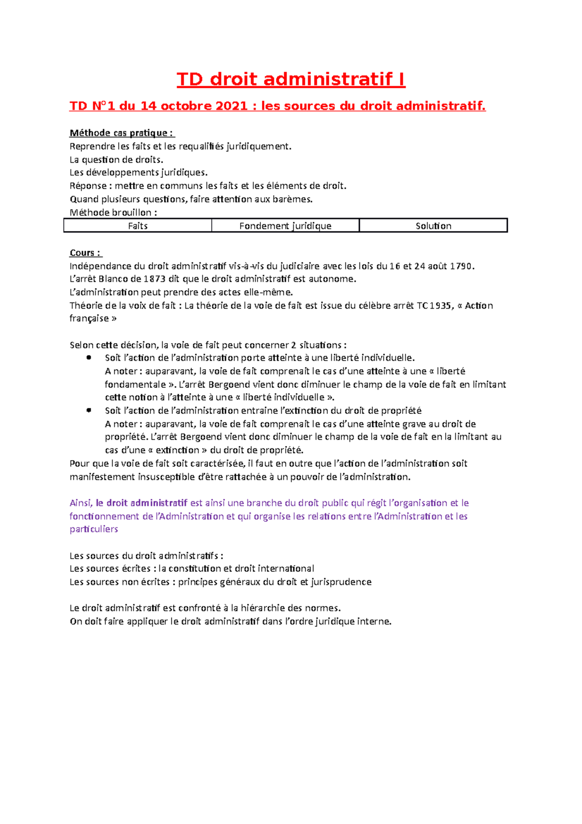 TD droit administratif I - Méthode cas pratique : Reprendre les faits et les requalifiés - Studocu