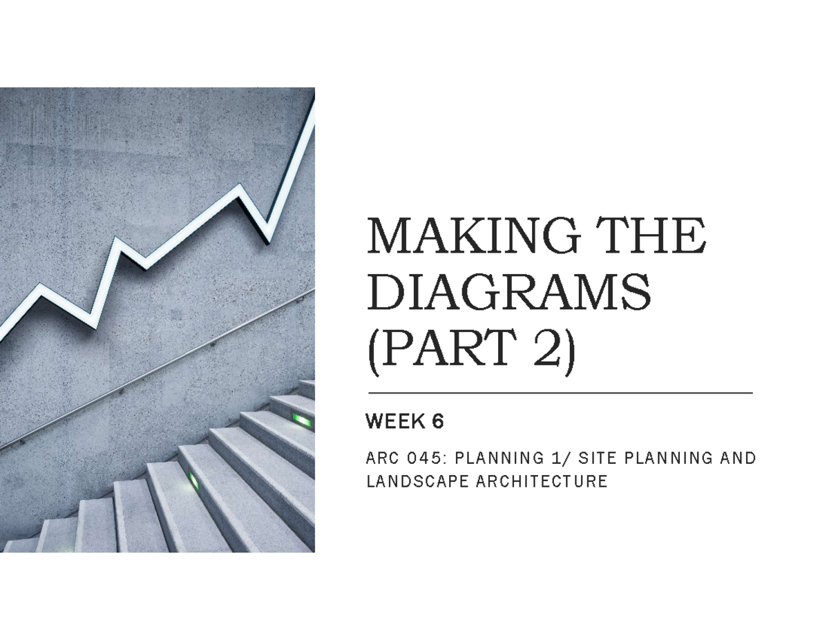 Planning: MAKING THE DIAGRAM PART 2 - MAKING THE DIAGRAMS (PART 2) WEEK ...