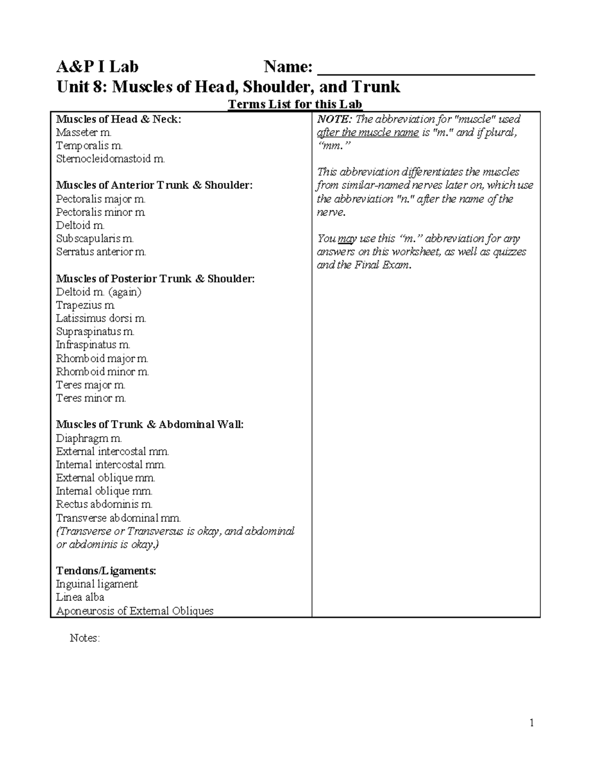 2210L Unit 8 Muscles Head Shoulder Trunk - A&P I Lab Name ...