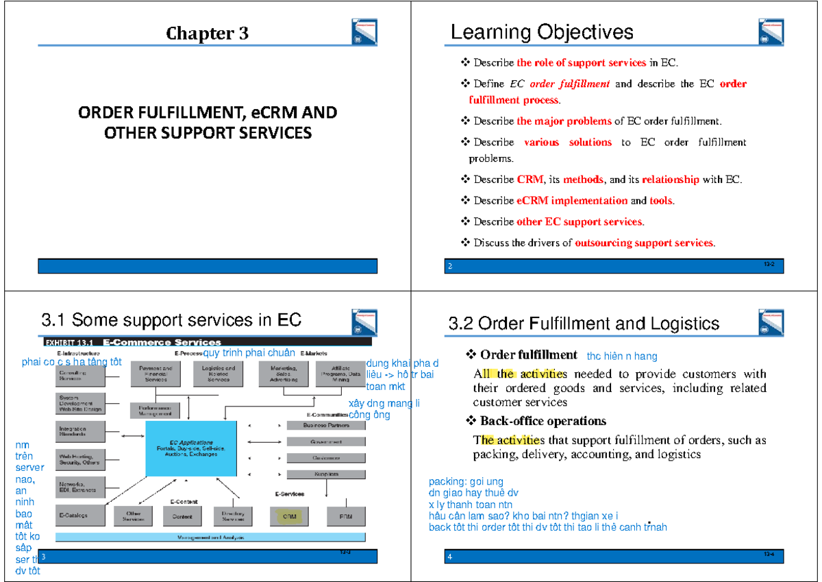 Lecture 3-SV - bnasdbbjpoasdkb - 1 ORDER FULFILLMENT, eCRM AND OTHER ...