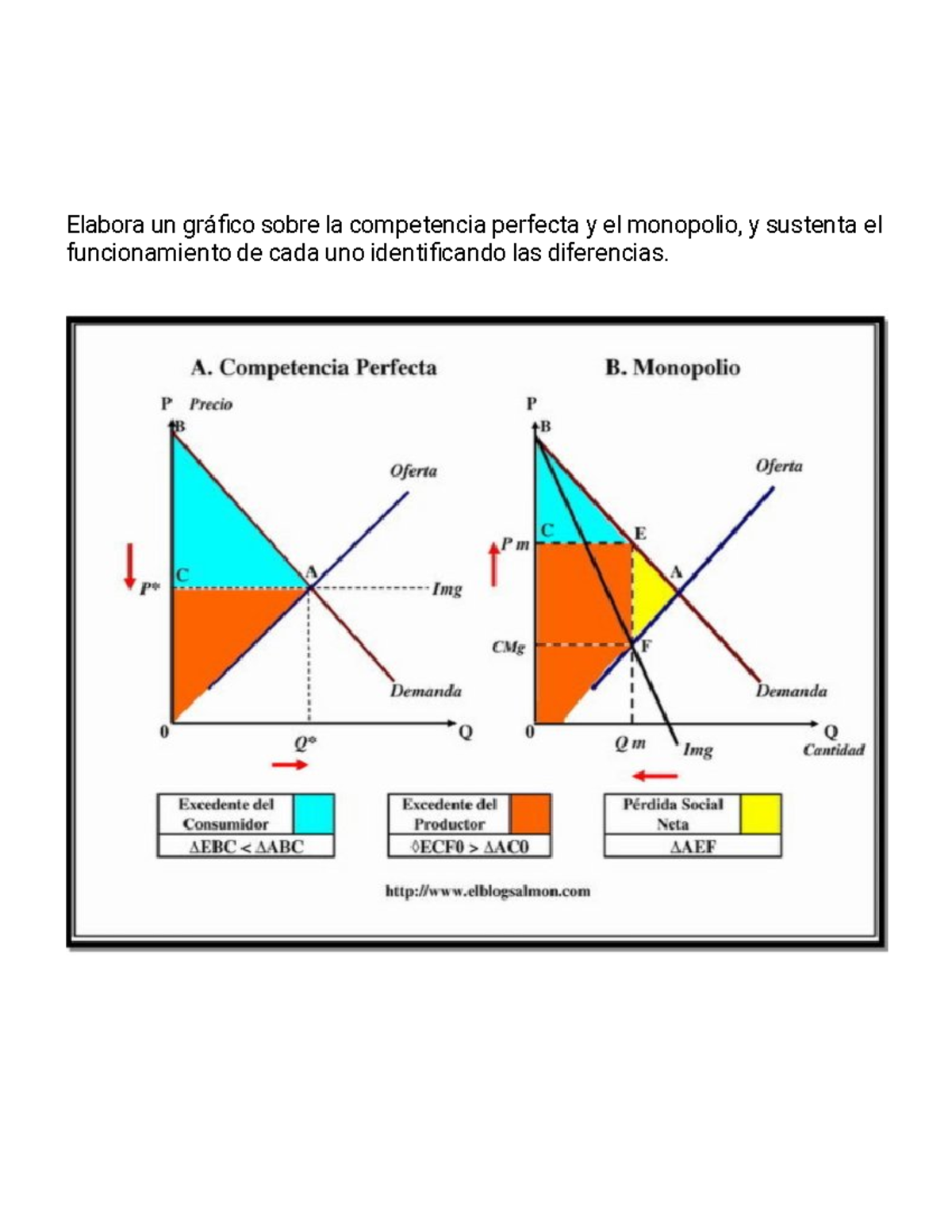 Danijimenez - Competencia perfecta - Economía General - UTP - Studocu