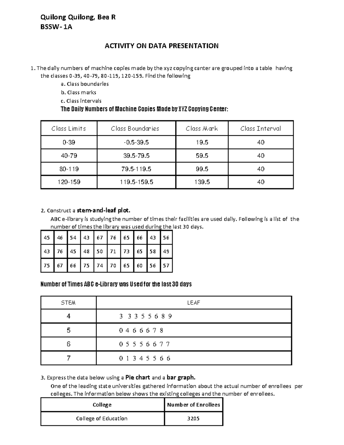 DATA Presentation - Quilong Quilong, Bea R BSSW- 1A ACTIVITY ON DATA ...