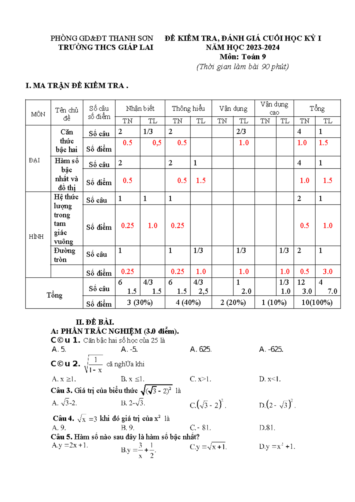 Ma tran de kiem tra danh gia cuoi hoc ki I toan 9 - PHÒNG GD&ĐT THANH SƠN TRƯỜNG THCS GIÁP LAI ...