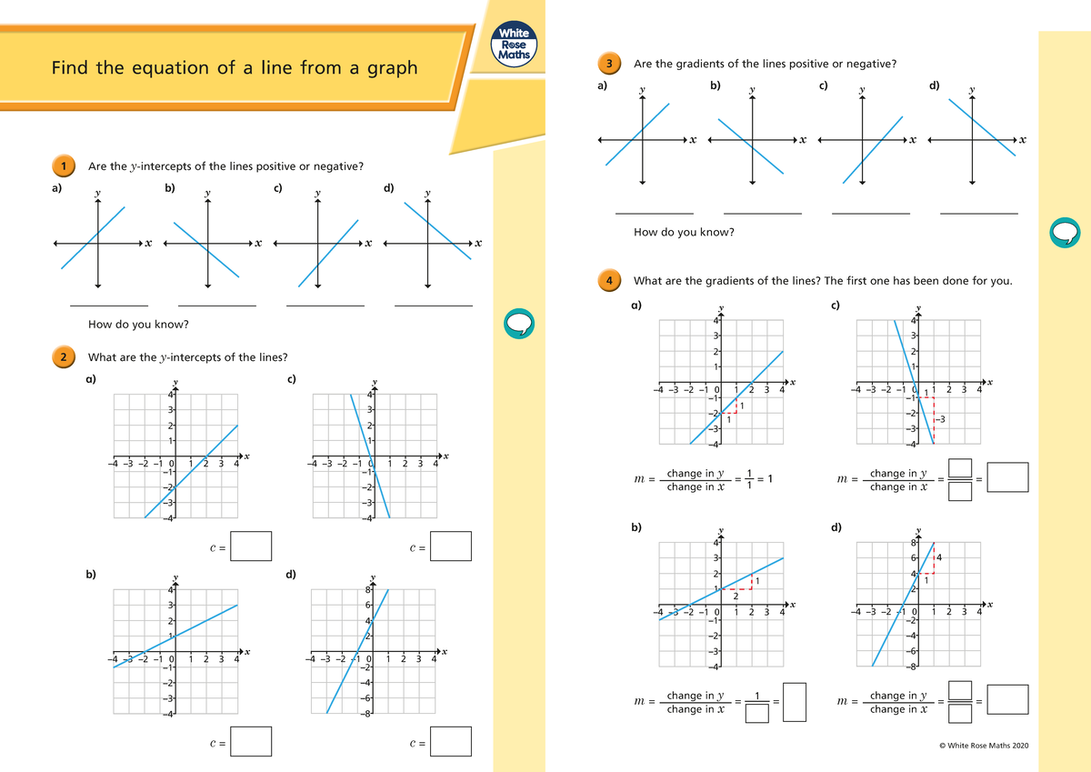 Y9 Autumn Block 1 WO7 Find the equation of a line from a graph 2020 ...