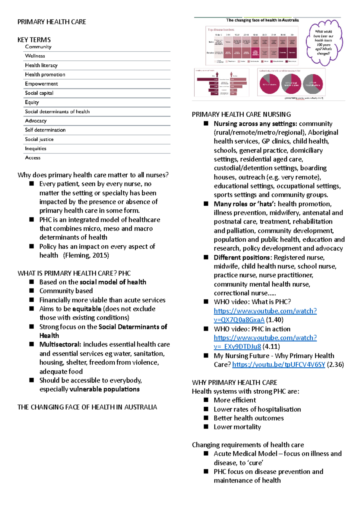 Primary Health CARE - Lecture notes - PRIMARY HEALTH CARE KEY TERMS Why ...
