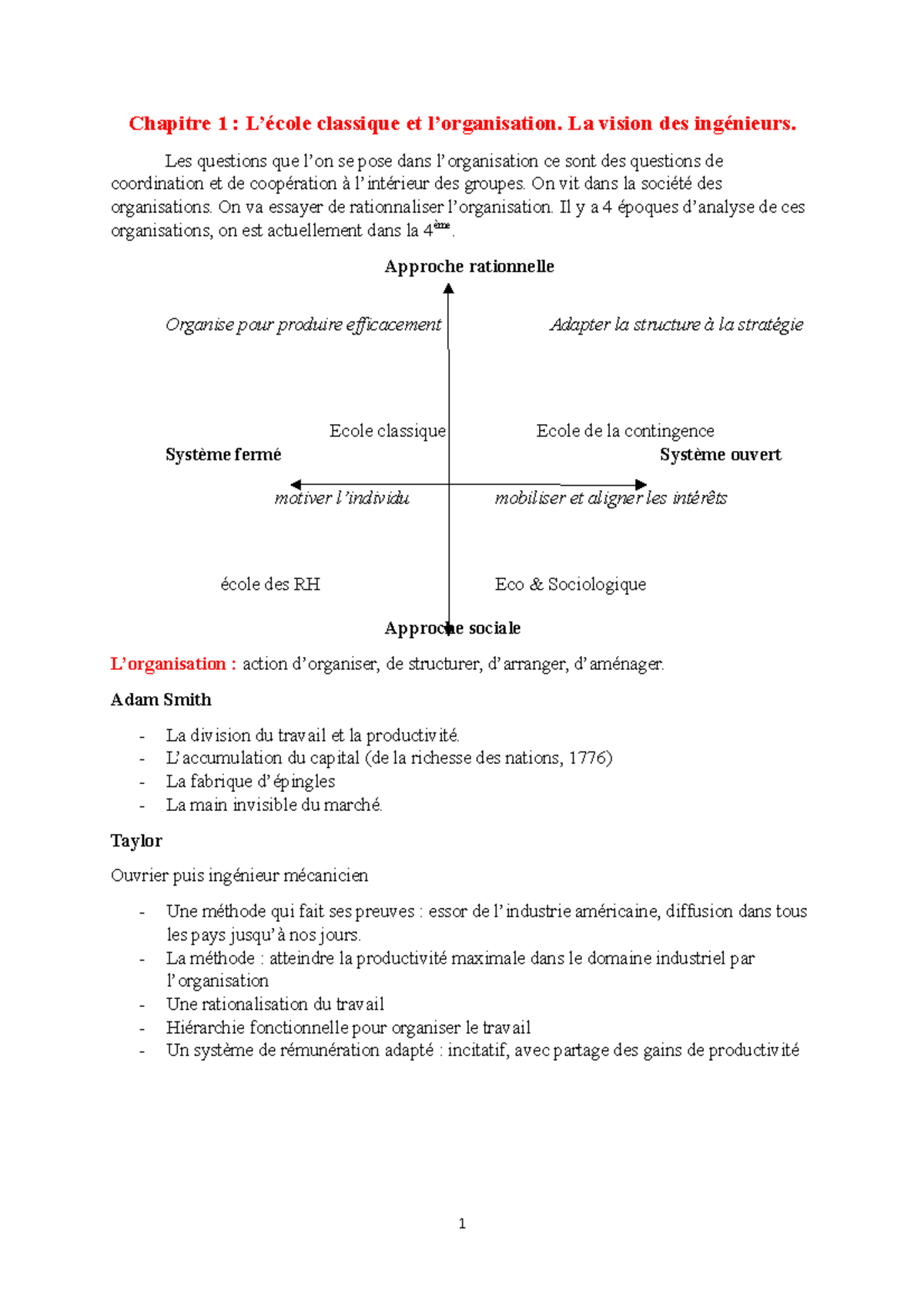 Management des organisations - Chapitre 1 : L’école classique et l ...