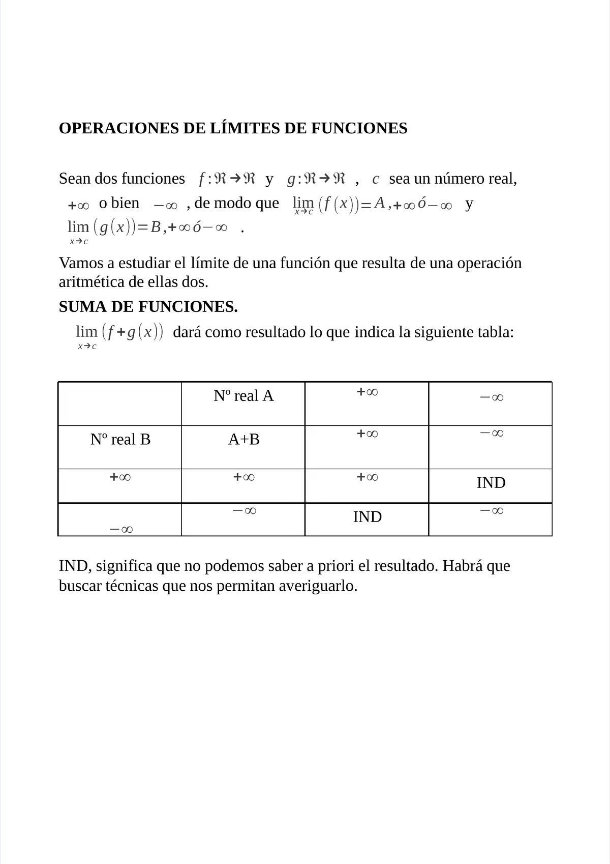 Pdf-tablas-de-limites compress - OPERACIONES DE LÍMITES DE ...