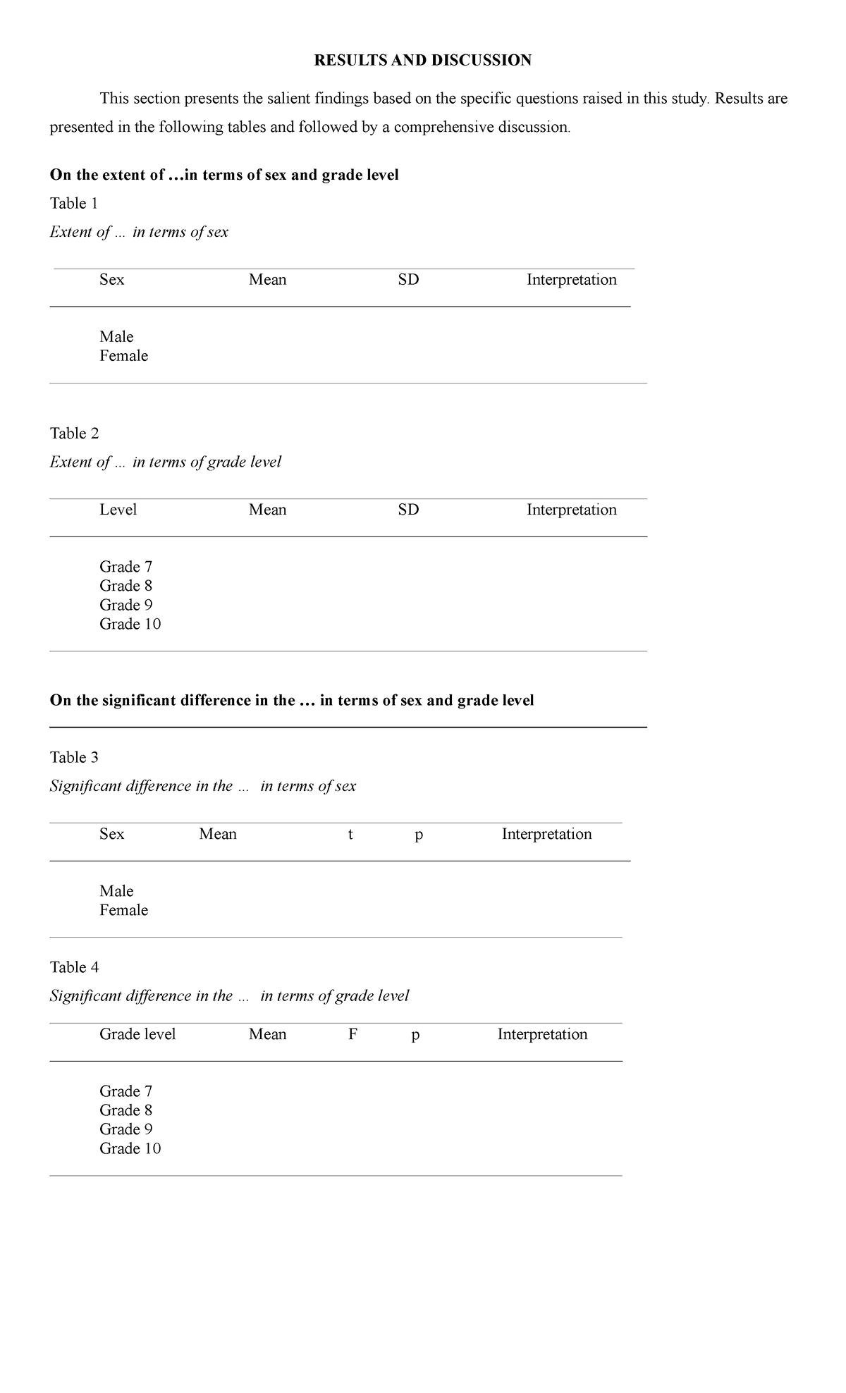 Worksheet FOR Results AND Discussion Table Template-1 - RESULTS AND ...