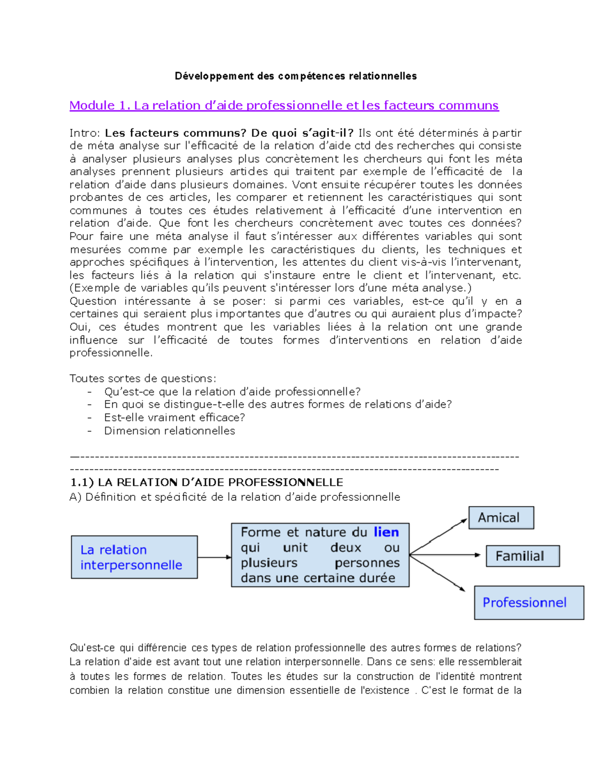 CSO-1012 module 1 - Développement des compétences relationnelles Module 1. La relation d’aide ...