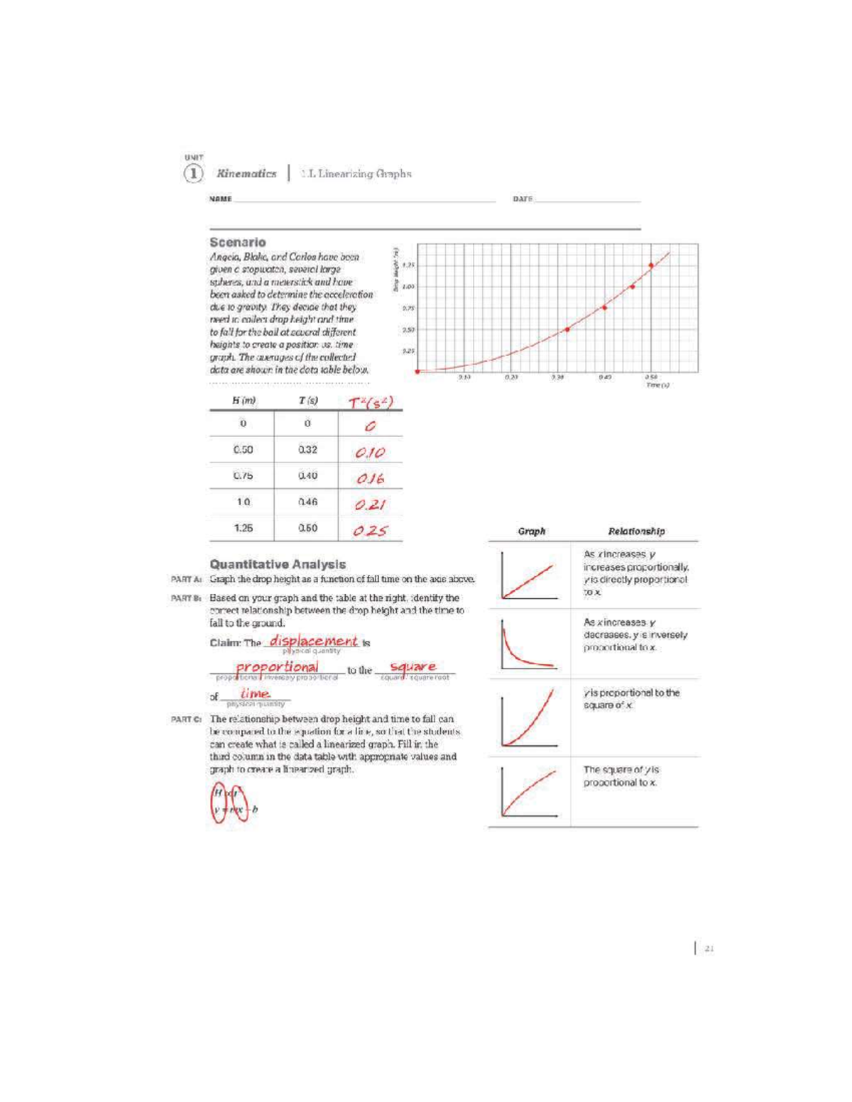 1 - awd - UNIT 1 Kinematics 1 Linearizing Graphs NAME DATE Scenario Angela, Blake, and Carlos ...