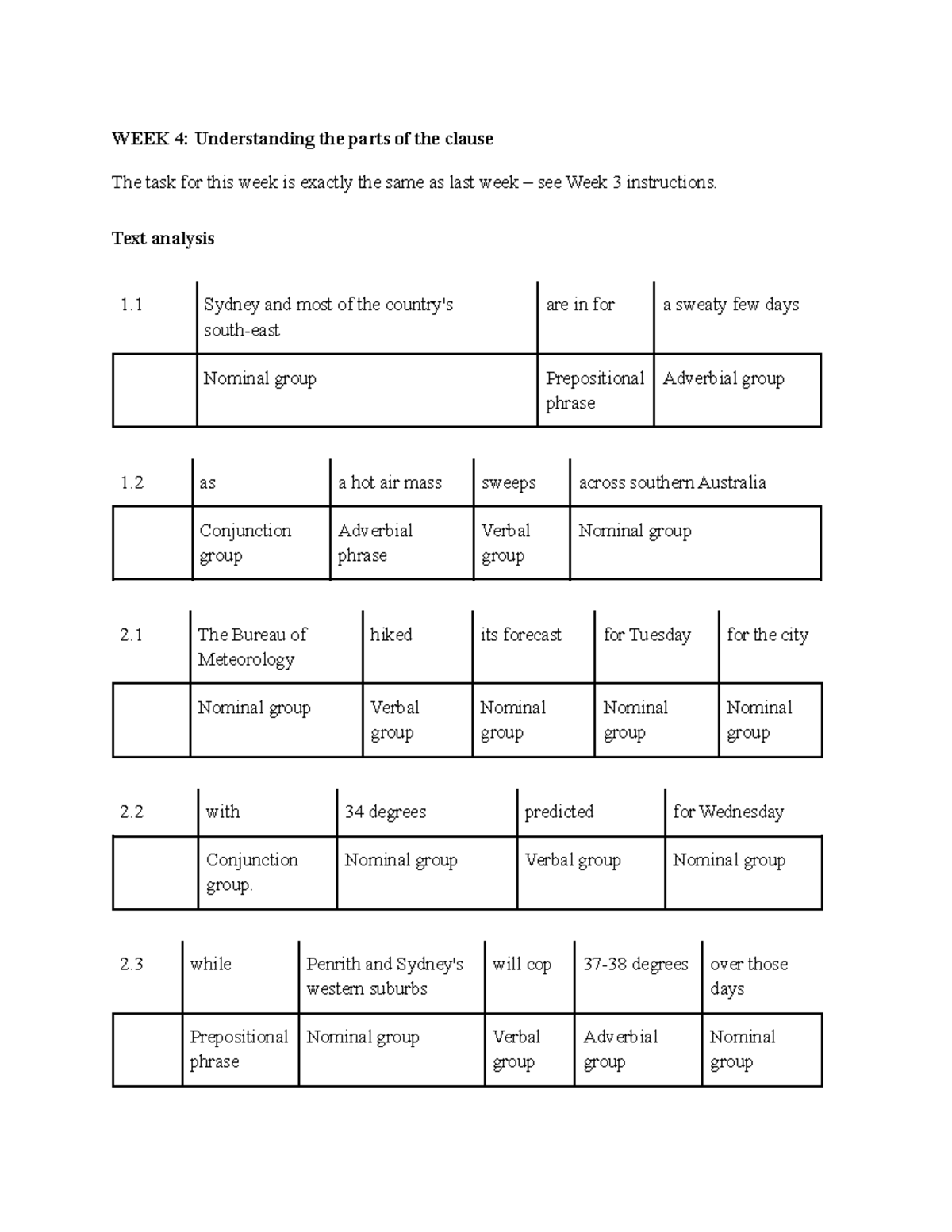 Week 4 -tut - tut hw - WEEK 4: Understanding the parts of the clause ...