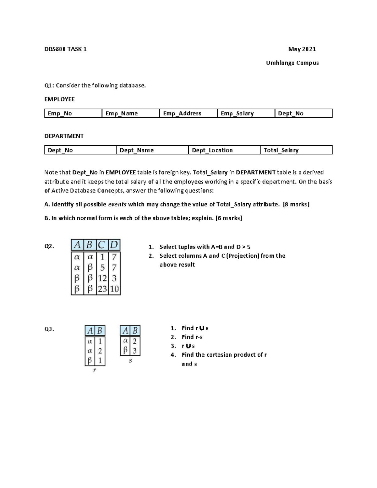 DBS600 Task 1 - DBS - DBS600 TASK 1 May 2021 Umhlanga Campus Q1 ...
