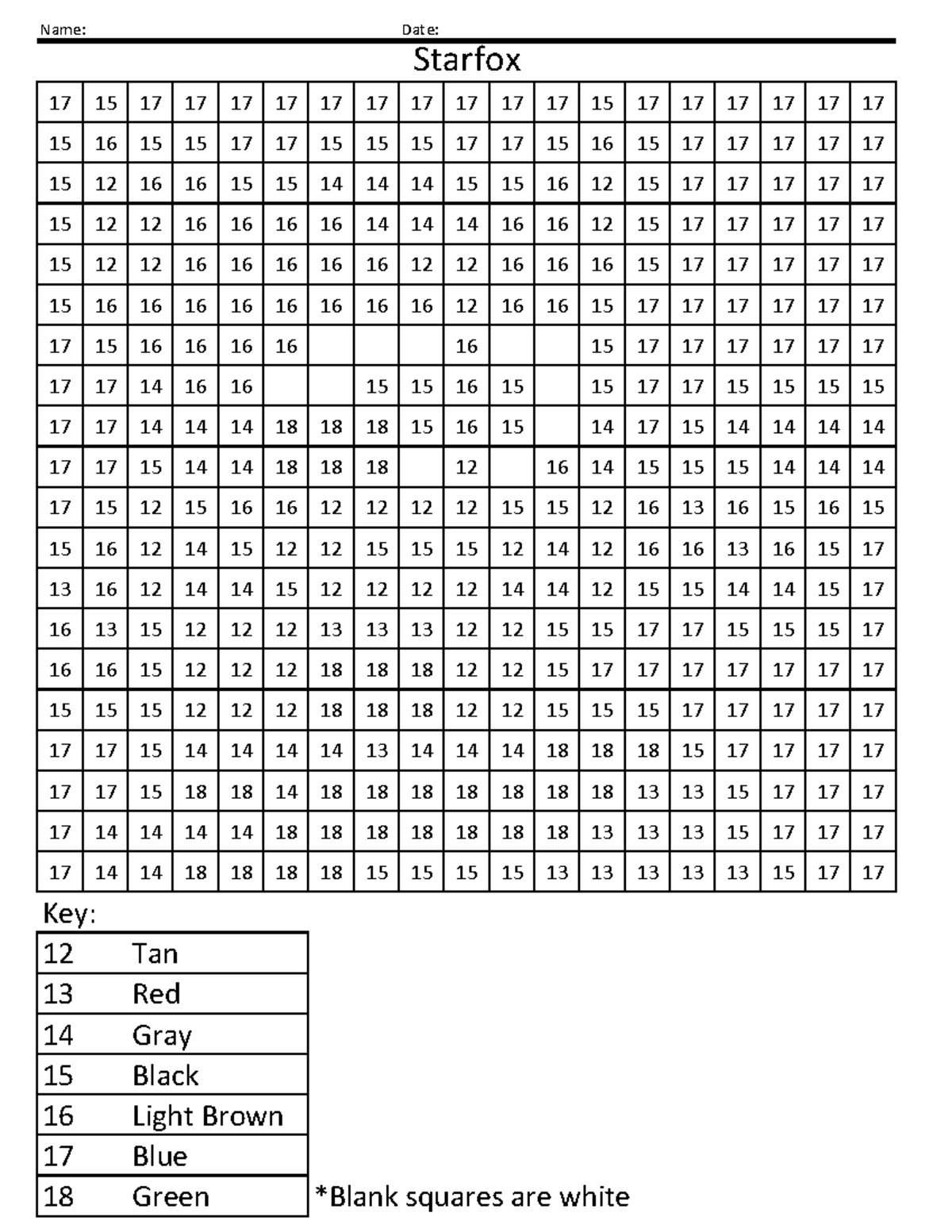 12CN Starfox Nintendo color by number coloring worksheet - Name: Date ...