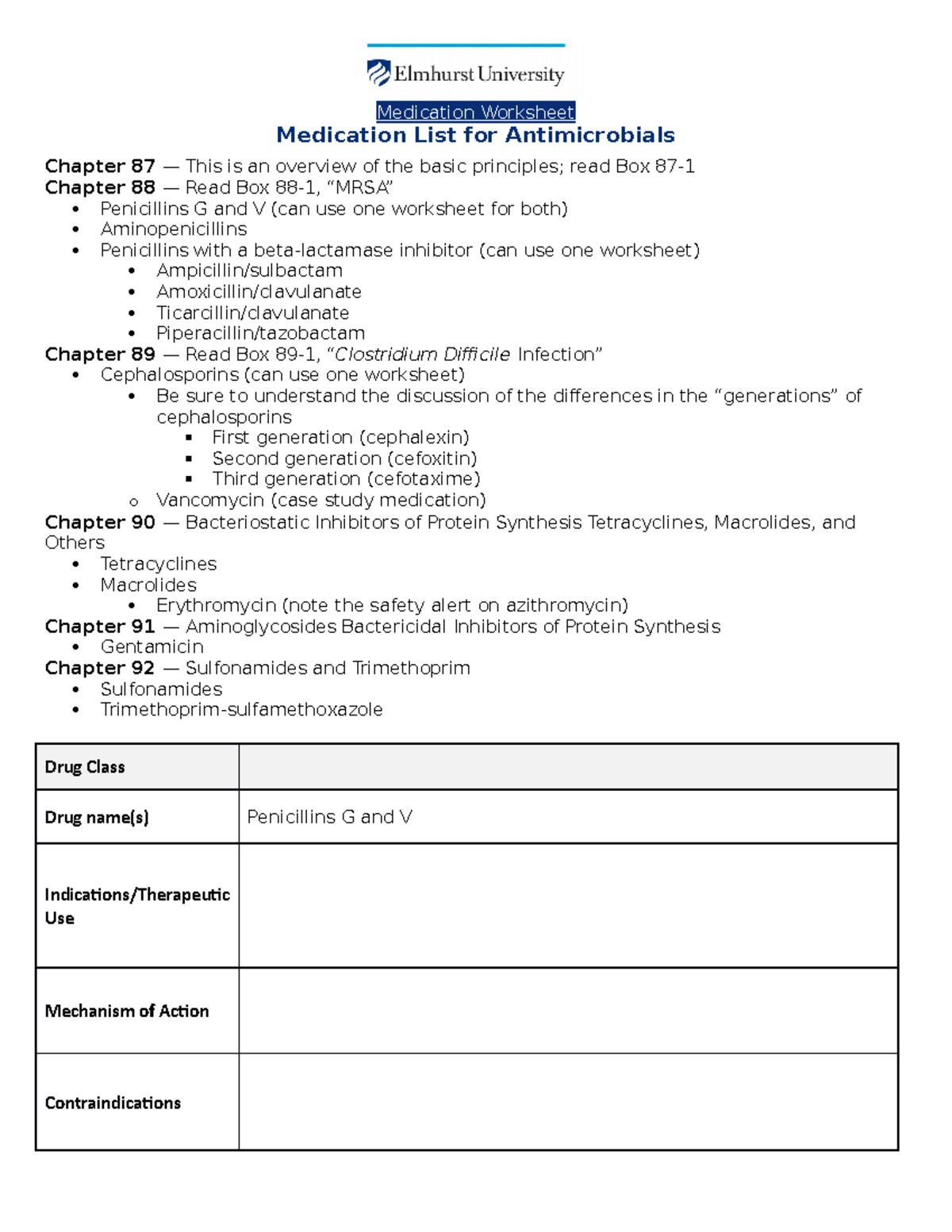 NRS526Medication worksheet - Medication Worksheet Medication List for ...