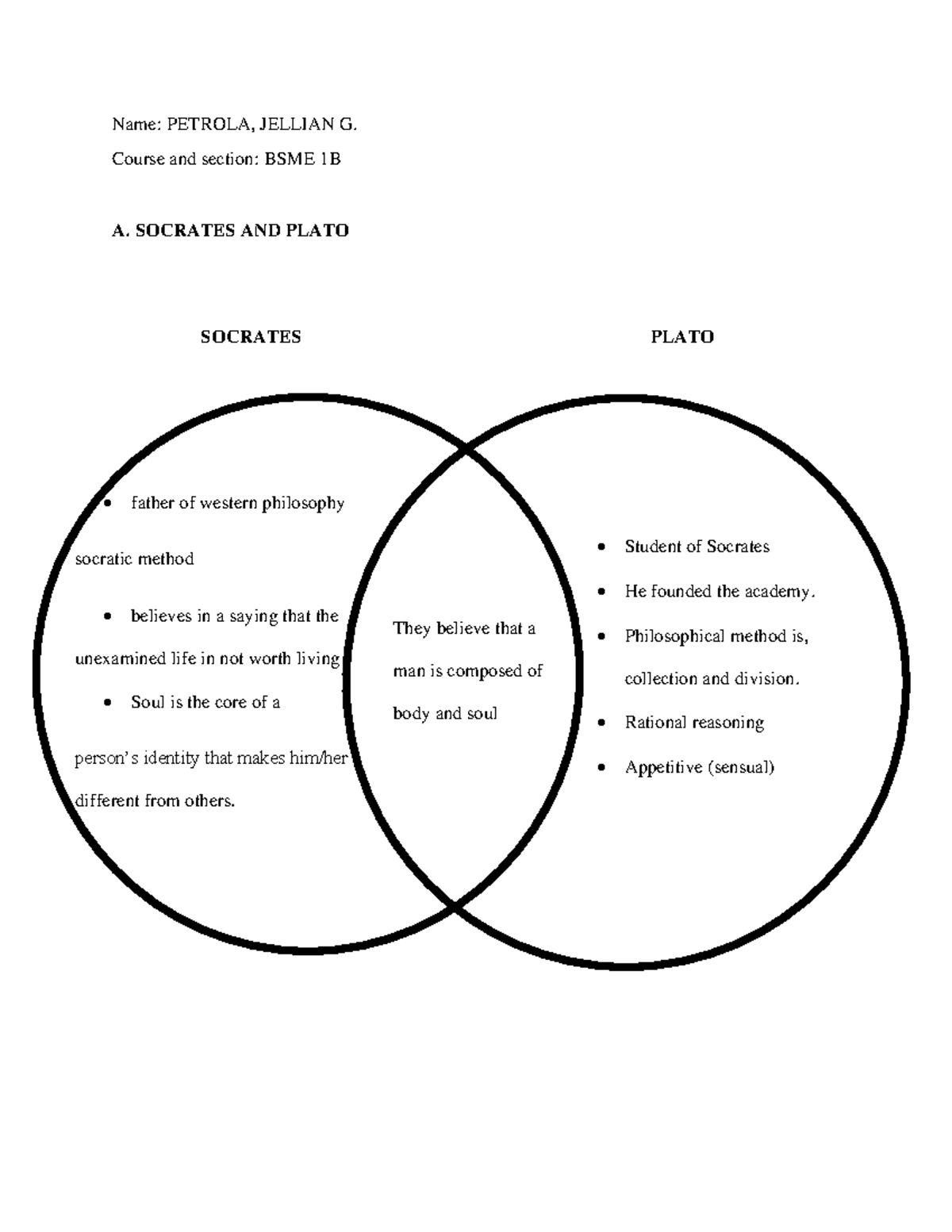 Assign 2 in understanding the self - PangSU - Studocu