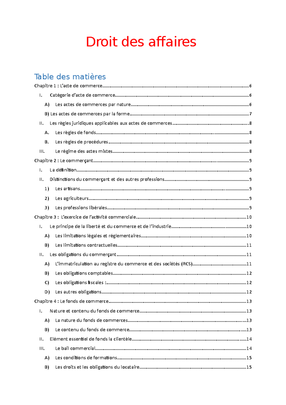 Droit des affaires - Droit des affaires - Studocu