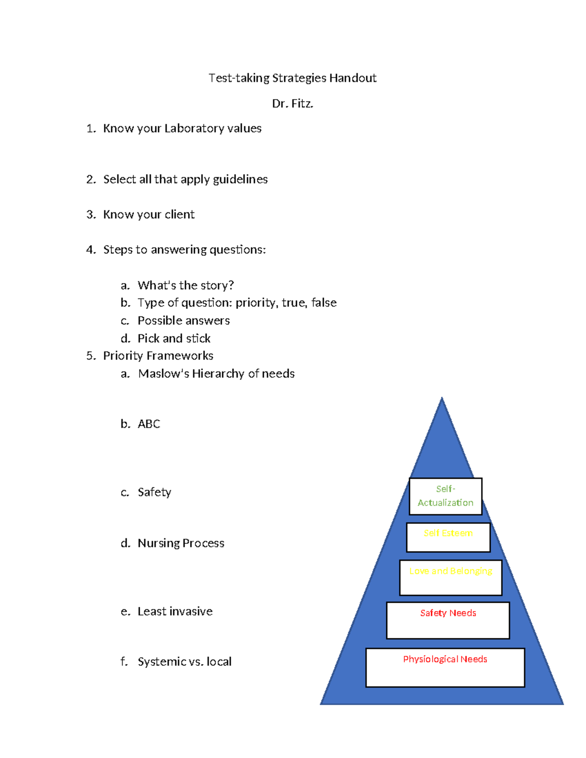 HA Test Taking - Test-taking Strategies Handout Dr. Fitz. 1. Know your ...